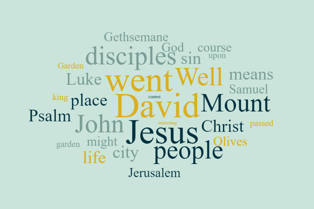 Christ in the Garden - ScriptureScribe Christadelphian Audio Talks