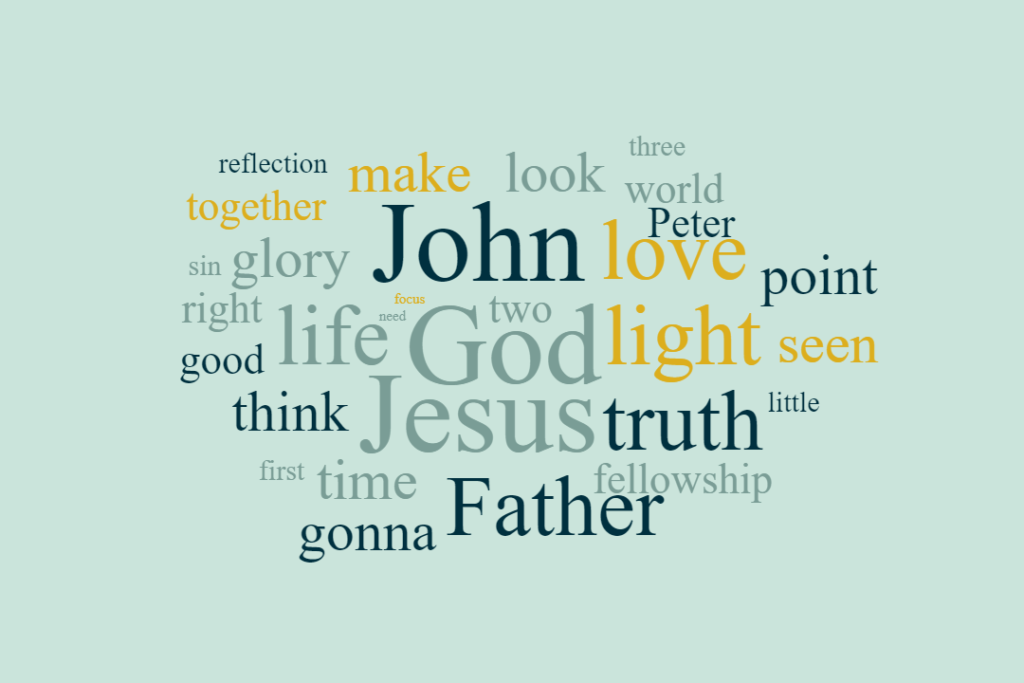 John - Letters From the Disciple Jesus Loved - ScriptureScribe ...
