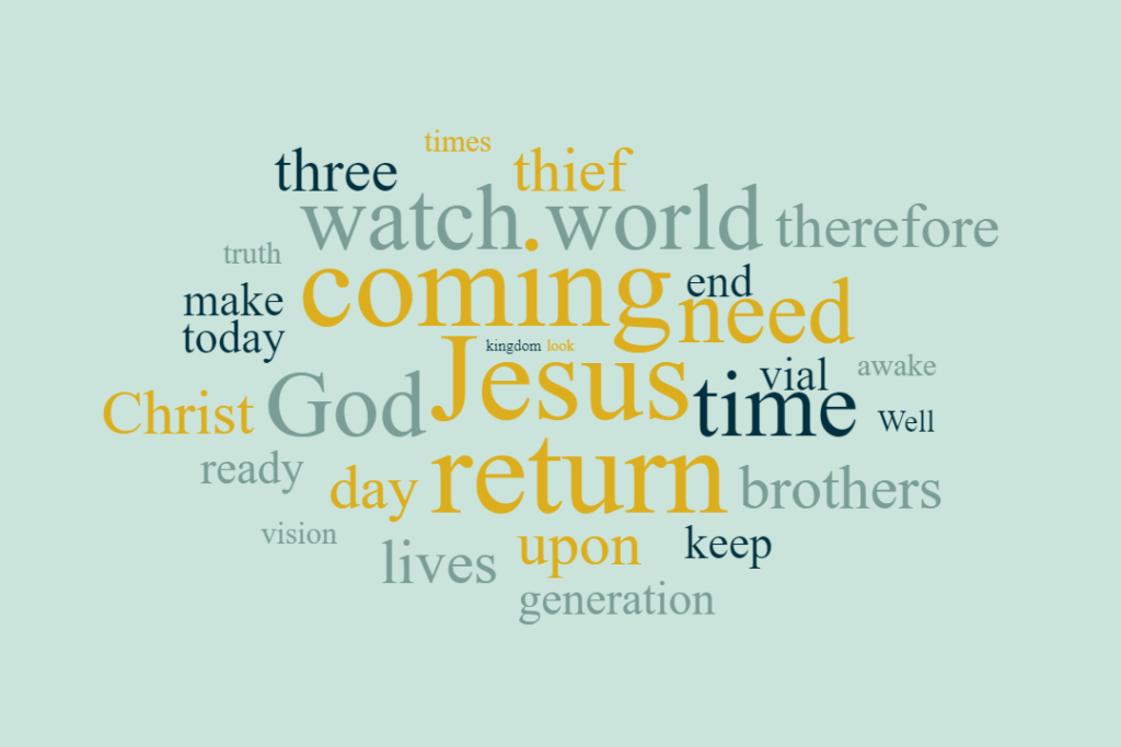 Behold I Come Quickly Scripturescribe Christadelphian Audio Talks