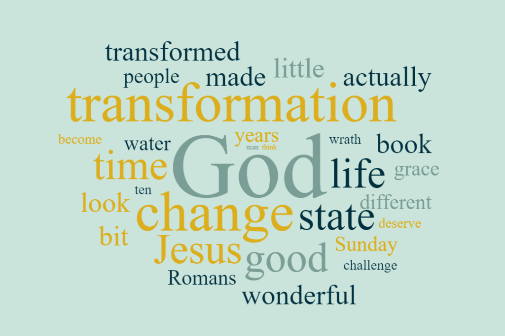 Be Ye Transformed Scripturescribe Christadelphian Audio Talks