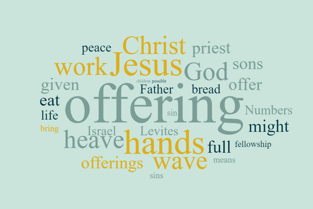 The Heave and Wave Offerings - ScriptureScribe Christadelphian Audio Talks