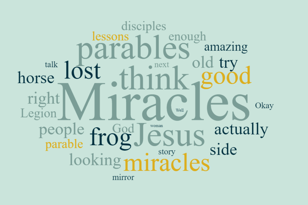 Jesus: Miracles and Parables - ScriptureScribe Christadelphian Audio Talks